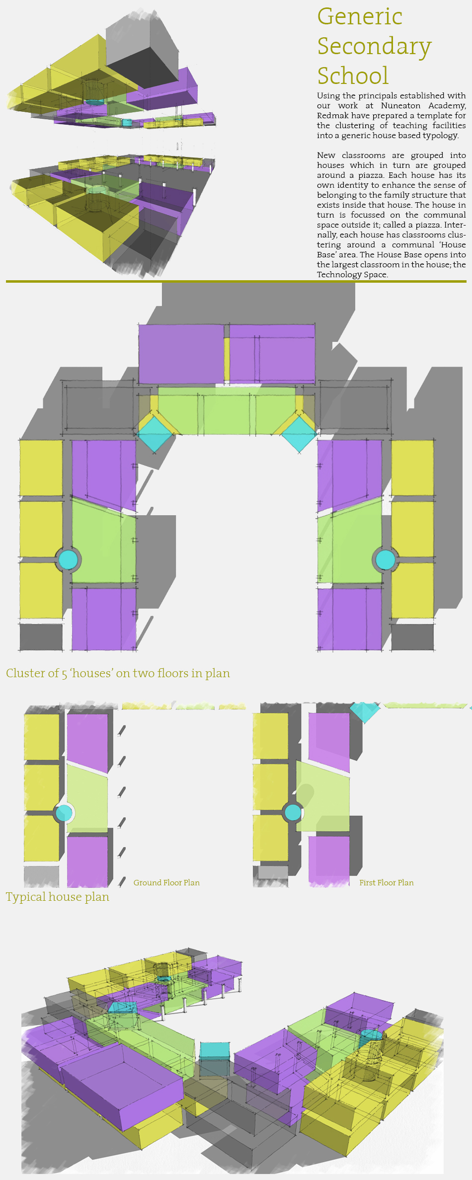 REDMAK Generic Secondary School Academy Design Concept Architect