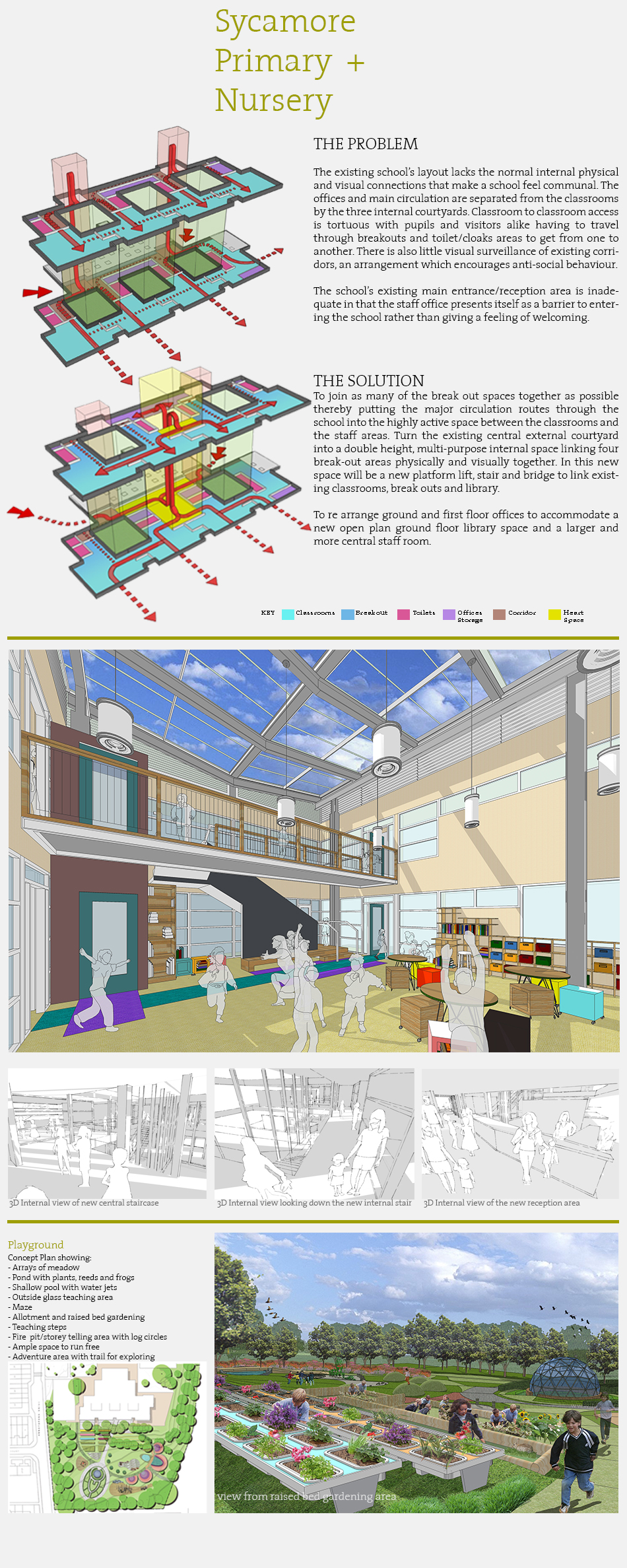 Sycamore Primary Nursery School REDMAK Architects Nottingham Architect ...